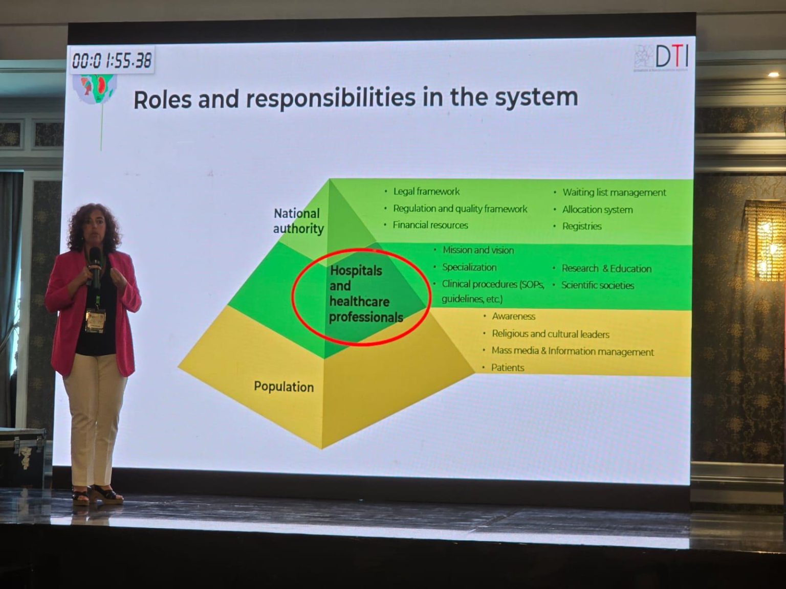 DTI Foundation drives organ donation and transplantation forward from Cairo | DTI Foundation ...